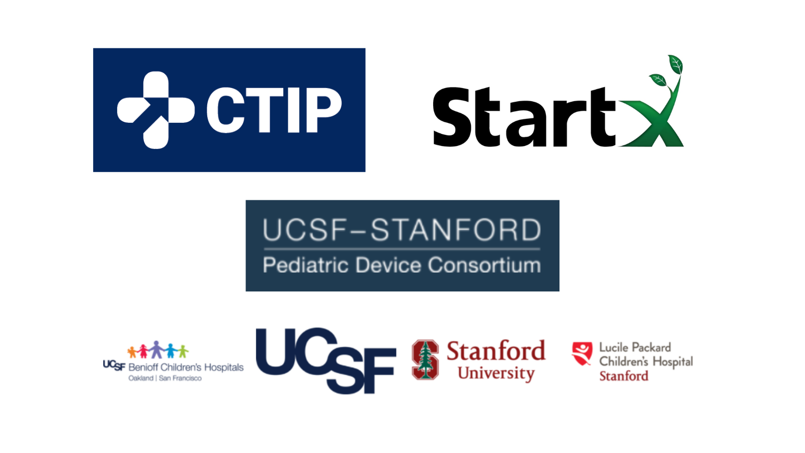 Kangarobe™ – Safer and easier kangaroo care in the NICU